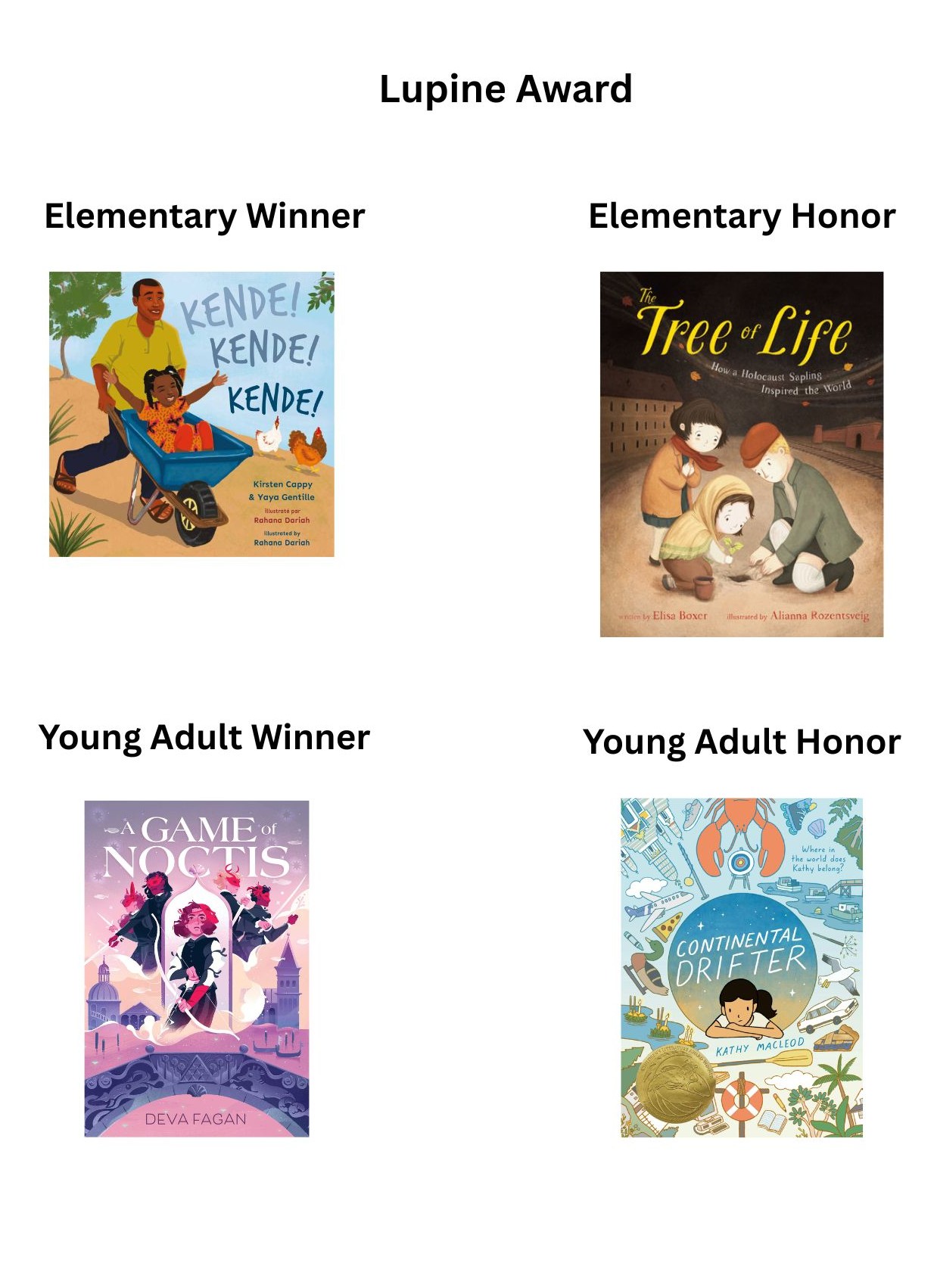 Maine Children's Book Awards - Dyer Library and Saco Museum